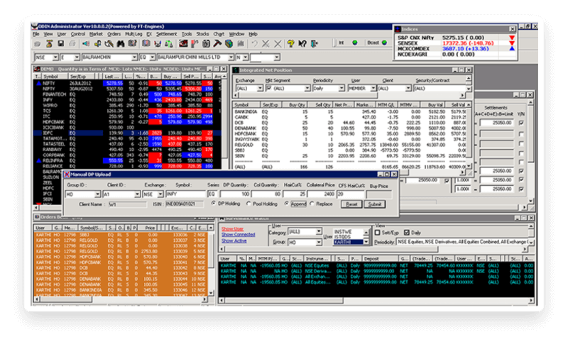 Solutions - Synapsewave Innovations Pvt LTD